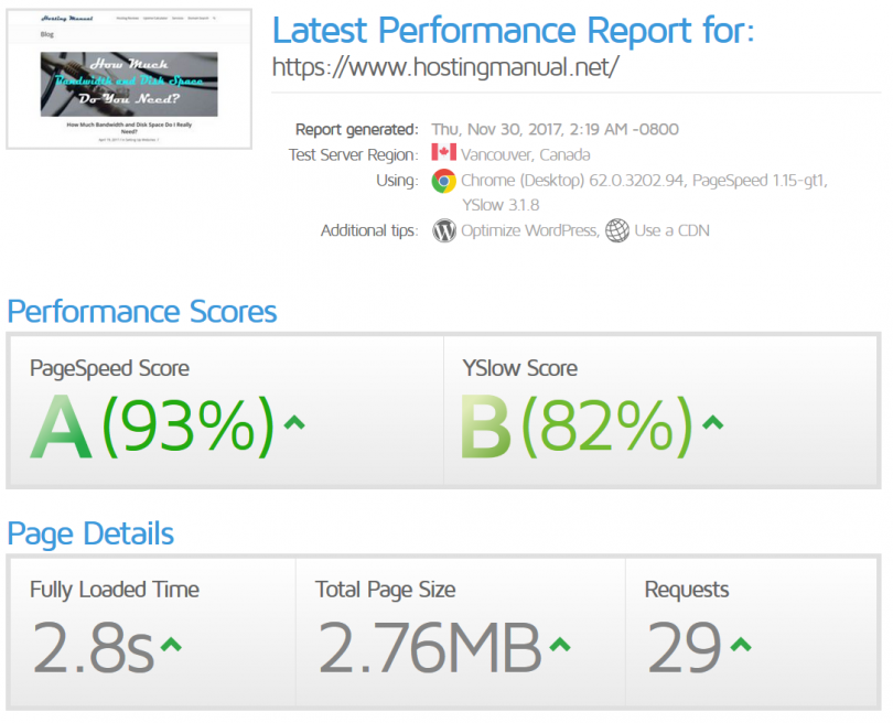 How to Speed Up Any Website (Especially WordPress)